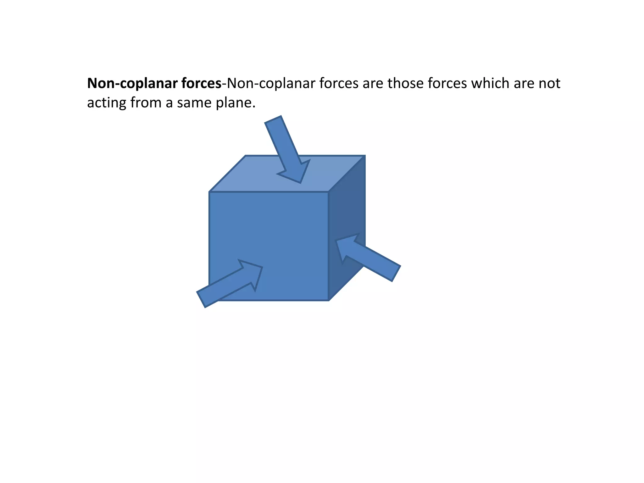 System of forces | PPTX