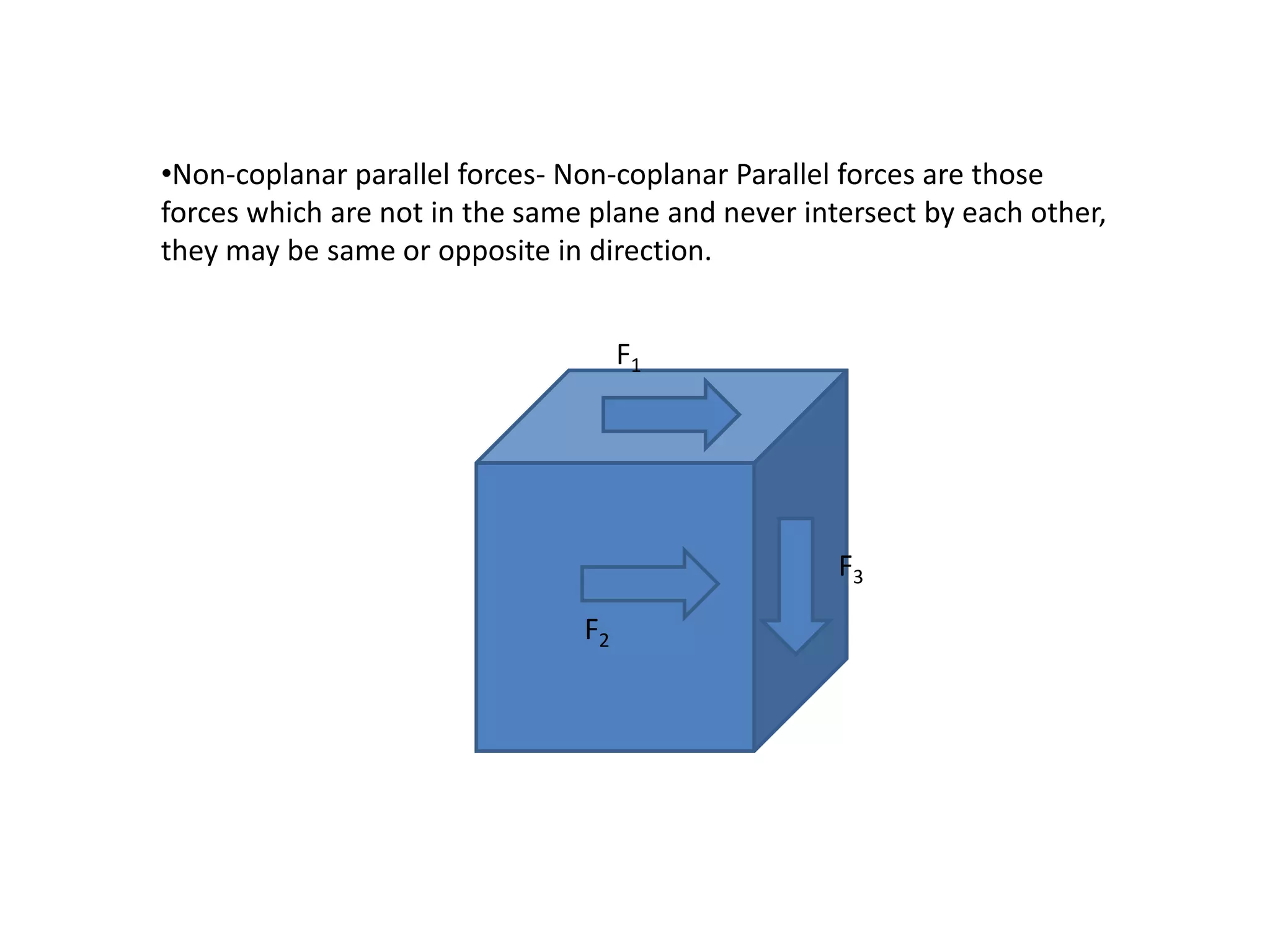 System of forces | PPTX