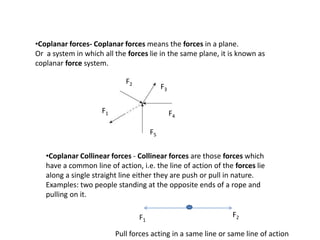 System of forces | PPTX