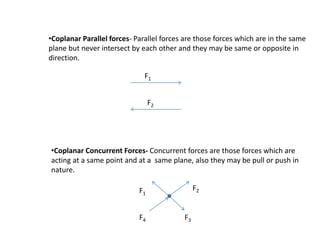 System of forces | PPTX
