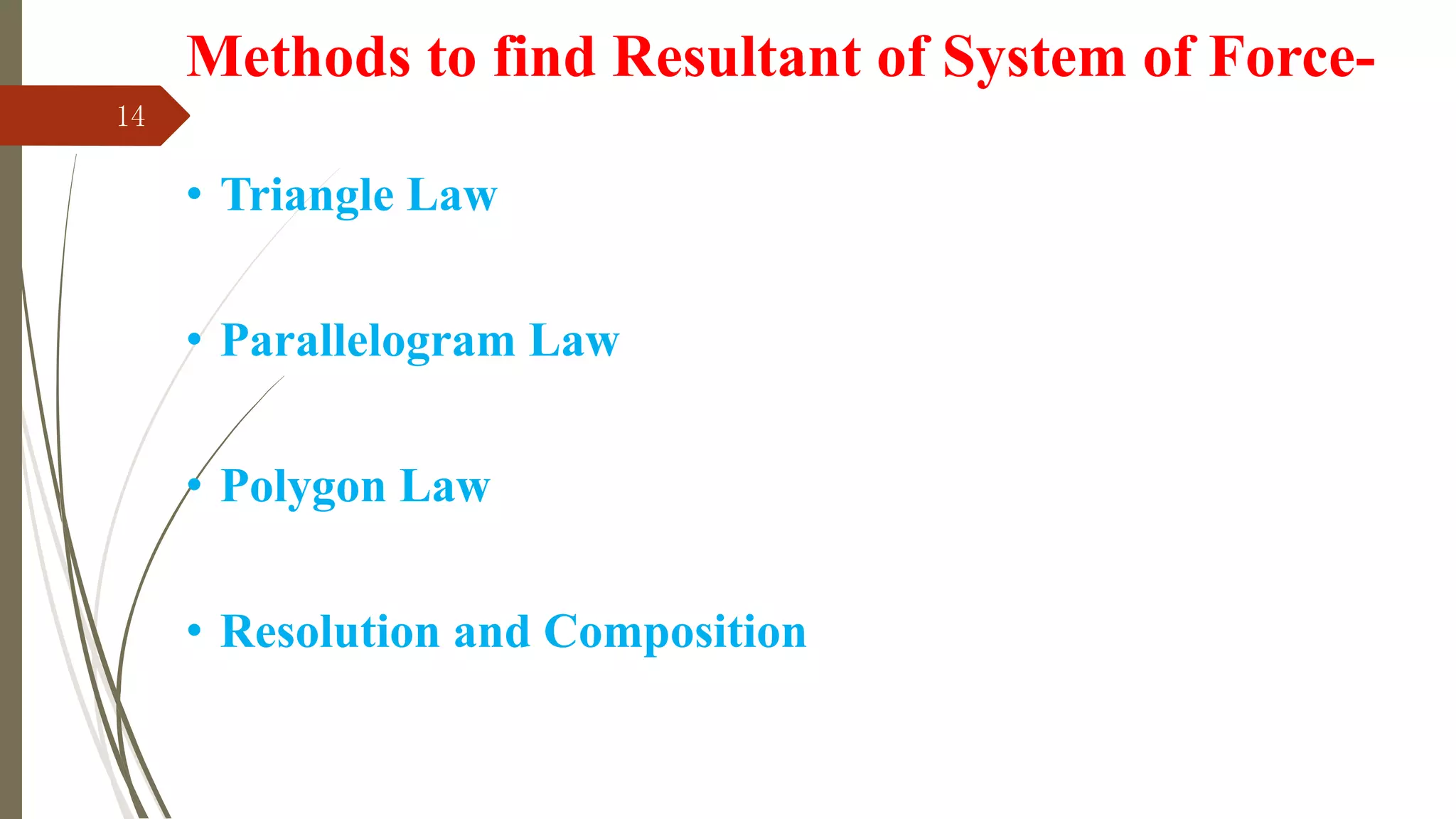 System of forces.pdf