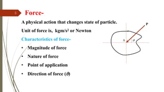 System of forces.pdf
