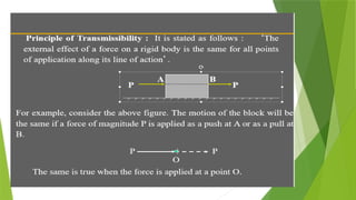 system of Forces Lecture 2.pptx ( Engineering Mechanics) | PPT