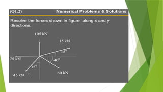 system of Forces Lecture 2.pptx ( Engineering Mechanics) | PPT