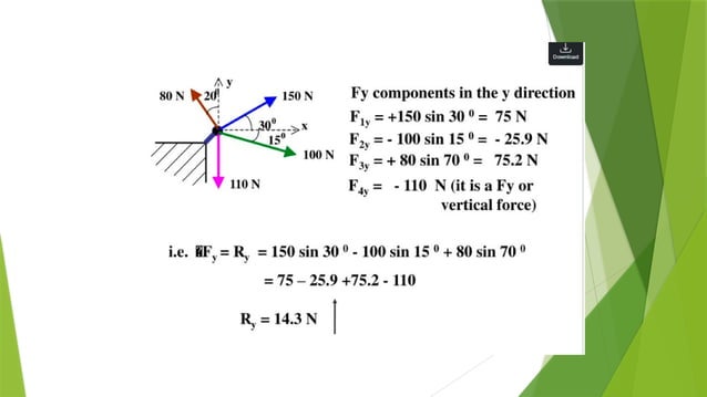 system of Forces Lecture 2.pptx ( Engineering Mechanics) | PPT