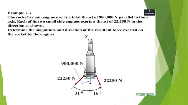 system of Forces Lecture 2.pptx ( Engineering Mechanics) | PPT