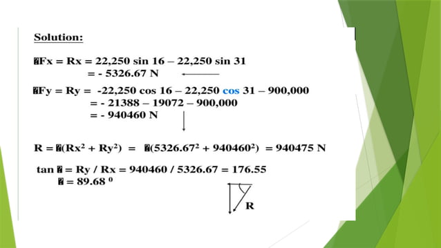 system of Forces Lecture 2.pptx ( Engineering Mechanics) | PPT