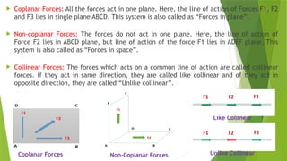 system of Forces Lecture 2.pptx ( Engineering Mechanics) | PPT