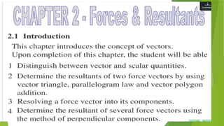 system of Forces Lecture 2.pptx ( Engineering Mechanics) | PPTX