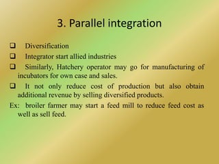 System of integration in broilers | PPTX