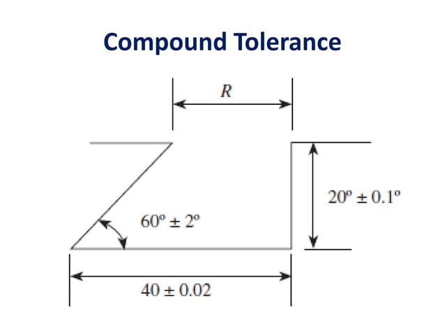 System of Limits, Fits, Tolerance and Gauging | PPTX