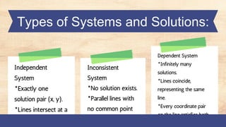 System of Linear Equation power point presentation | PPTX