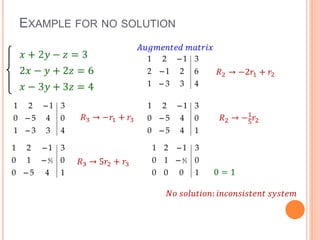 System of linear equation and matrices | PPT