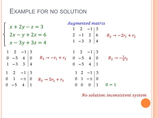 System of linear equation and matrices | PPT | Physics | Science