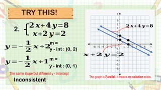 System of Linear Equation in Two Variables(COT).pptx