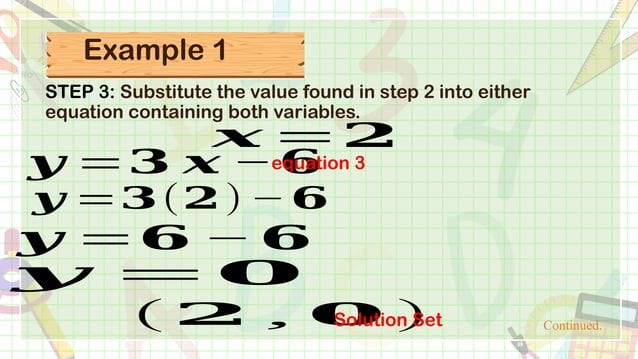 System of Linear Equation in Two Variables(COT).pptx