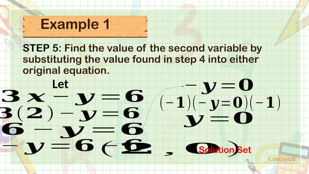 System of Linear Equation in Two Variables(COT).pptx
