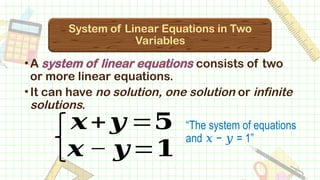 System of Linear Equation in Two Variables(COT).pptx
