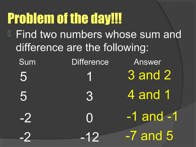 System of linear equations and their solution | PPT