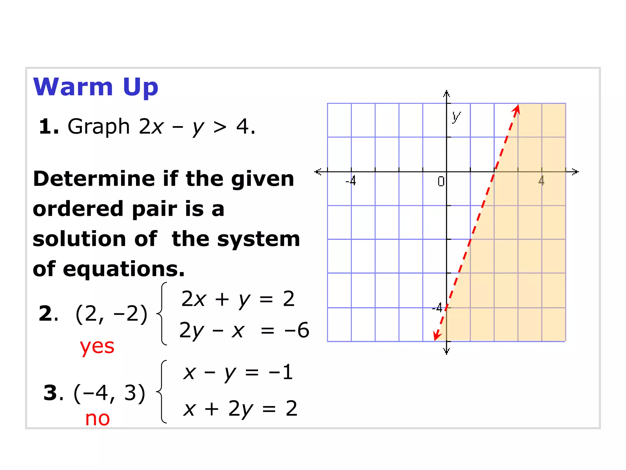 System of linear inequalities | PPTX
