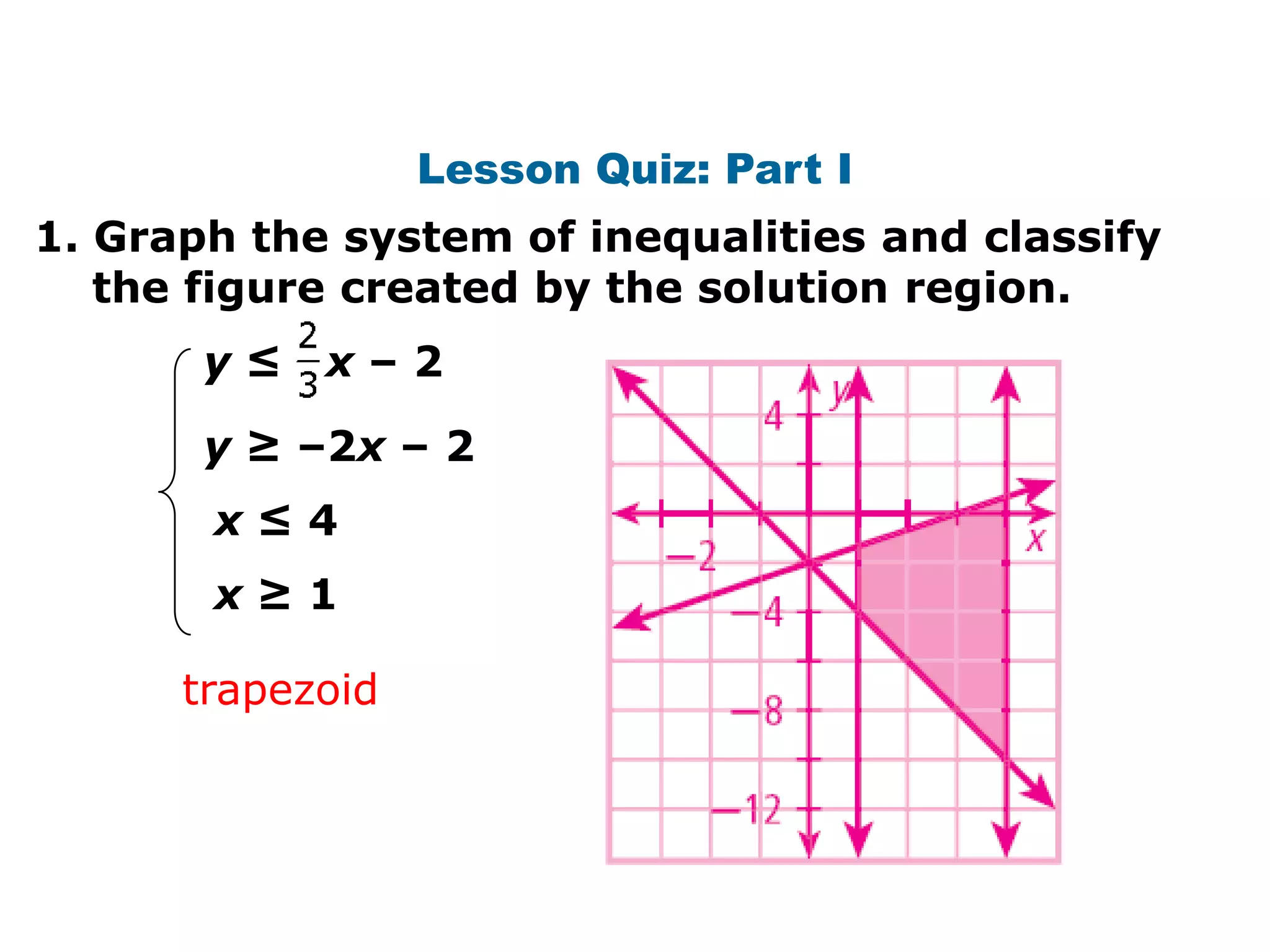 System of linear inequalities | PPTX