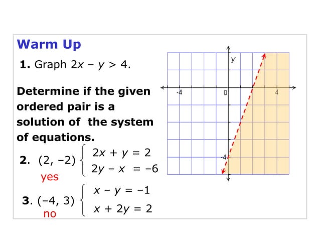System of linear inequalities | PPTX | Physics | Science