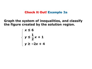 System of linear inequalities | PPTX
