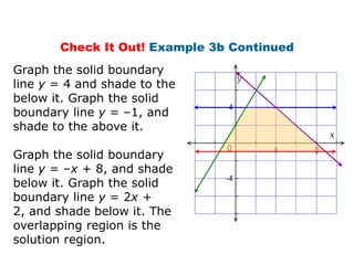 System of linear inequalities | PPTX