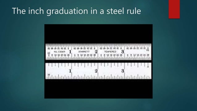 System of Measurement.pptx