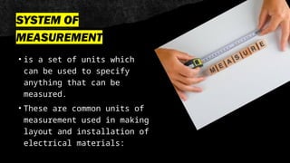 Electrical 11 System of Measurements.pptx