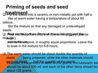 System of mustard intensification SMI | PPTX