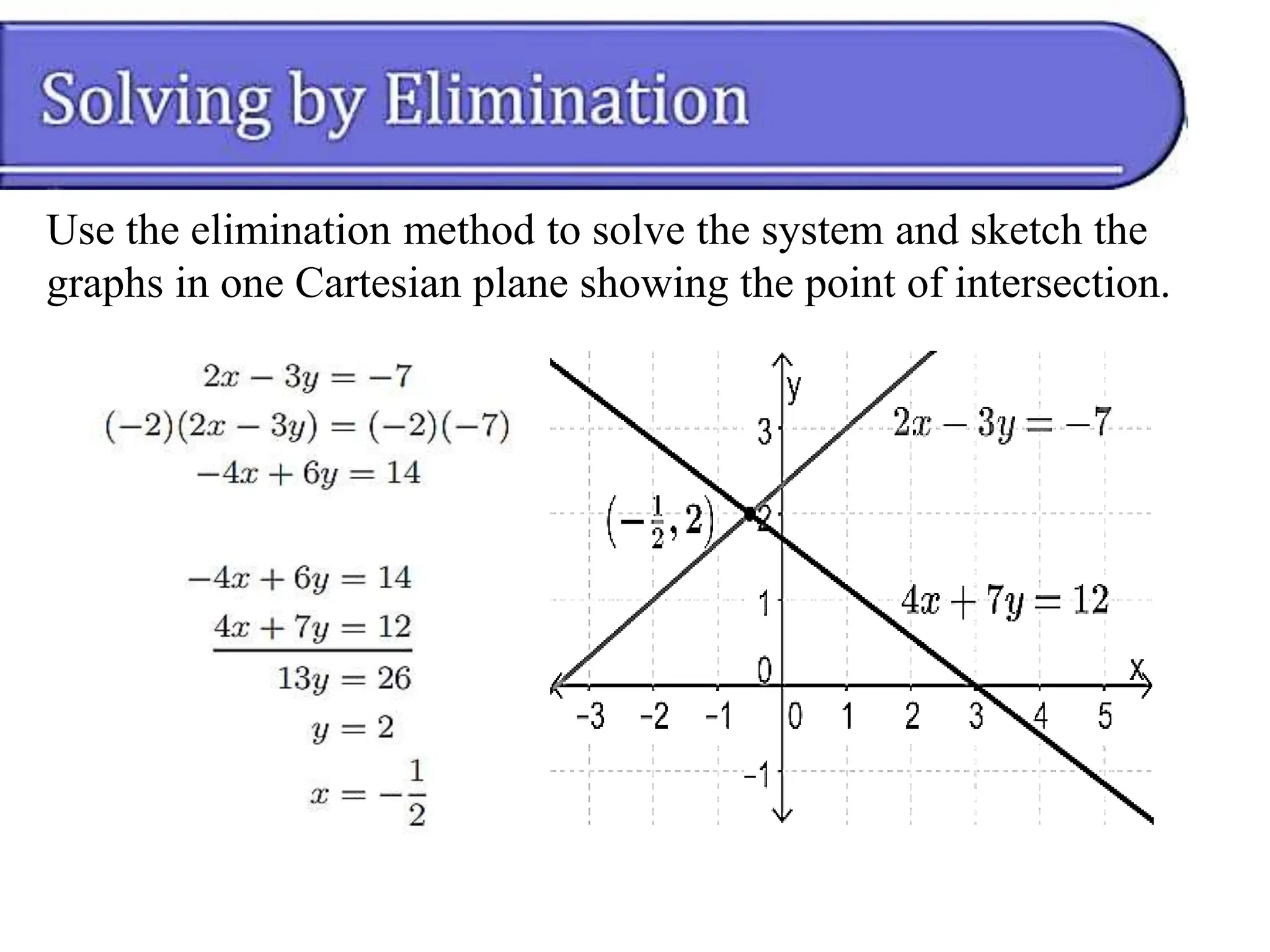 Grade-11_System of Non-linear Equations.pptx