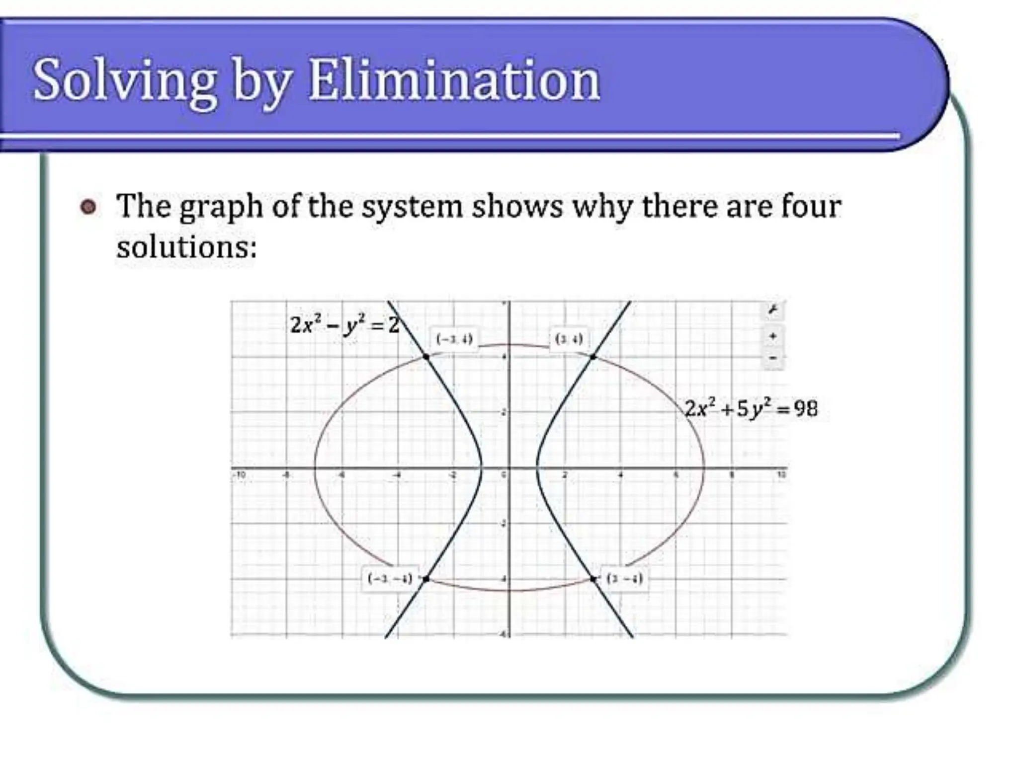 Grade-11_System of Non-linear Equations.pptx