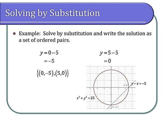 Grade-11_System of Non-linear Equations.pptx