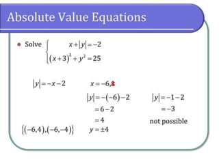 Grade-11_System of Non-linear Equations.pptx