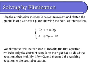 Grade-11_System of Non-linear Equations.pptx