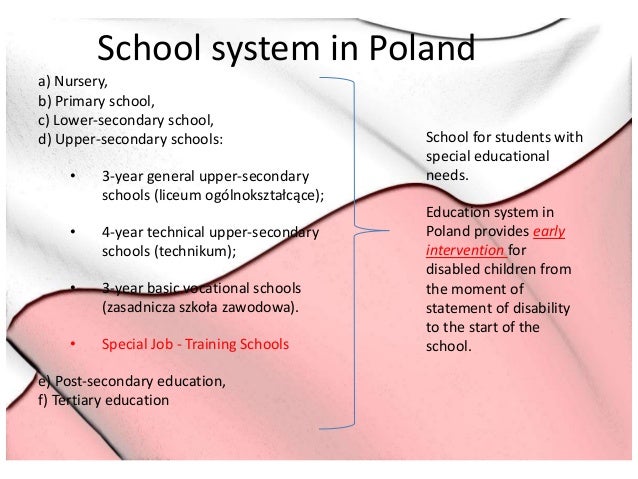 System of education in Poland