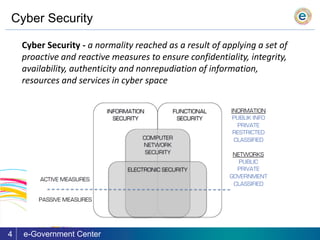 System of security controls | PDF