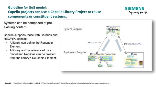 System of systems modeling with Capella | PPT