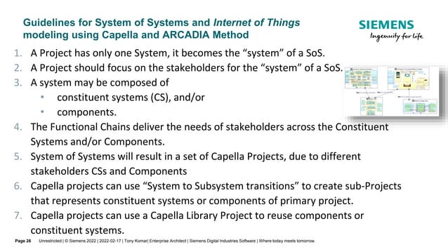 System of systems modeling with Capella | PPT