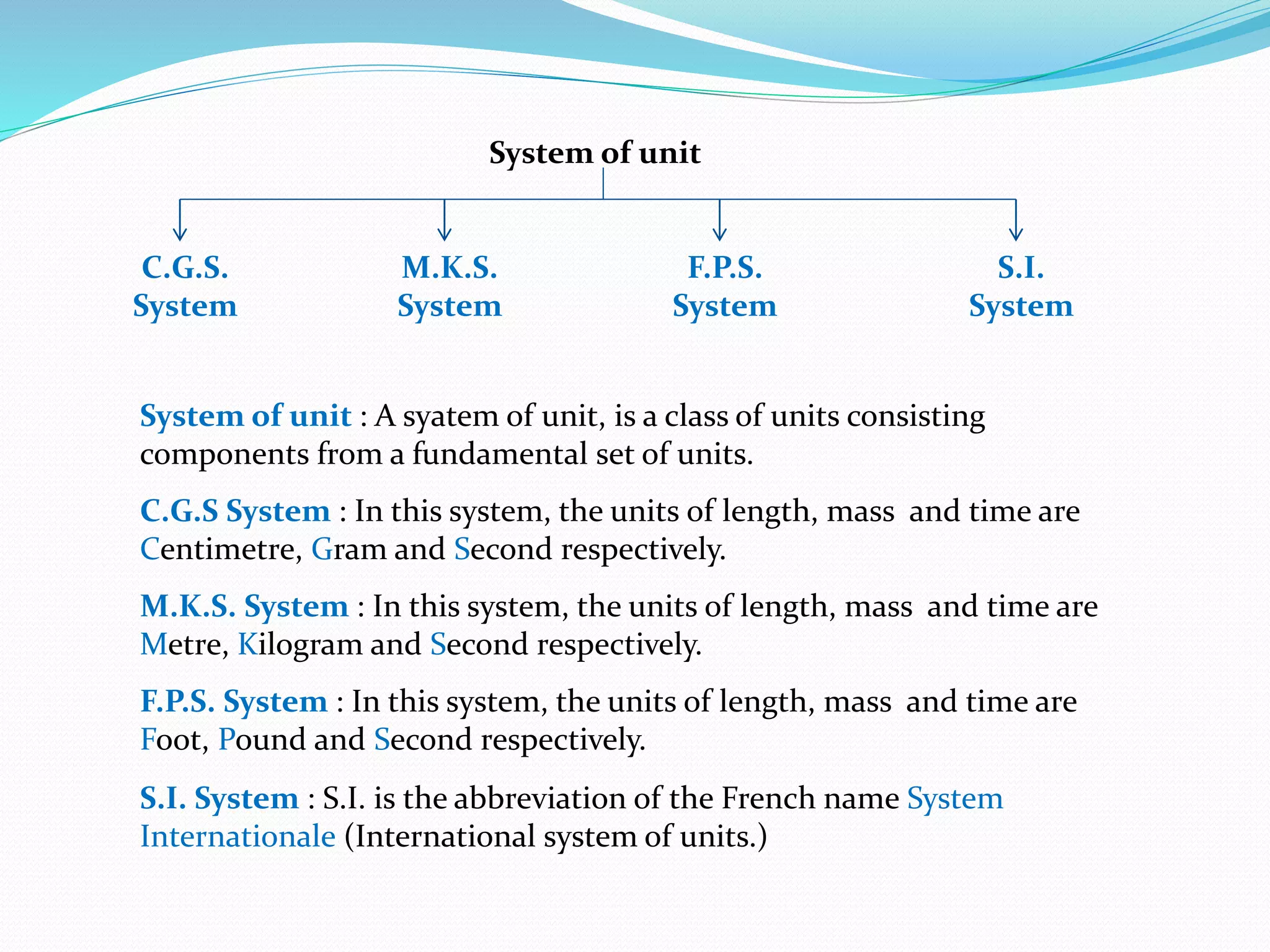 System of units | PPTX