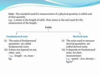 System of units | PPTX