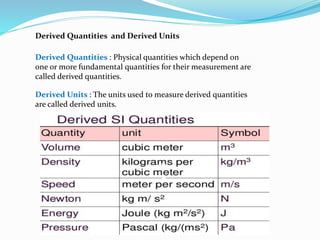 System of units | PPTX