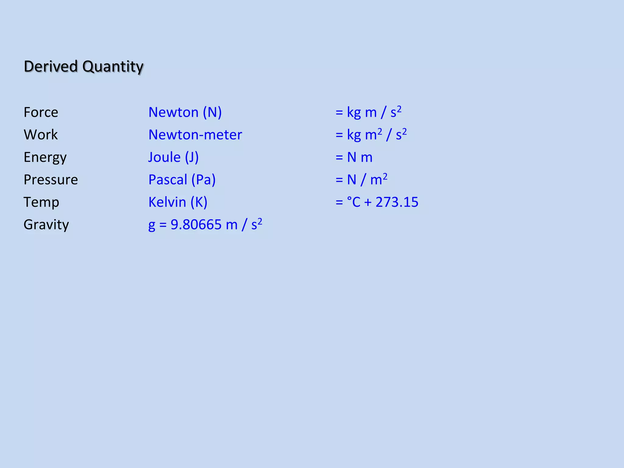 System of Units | PPTX