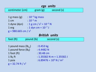 System of Units | PPTX