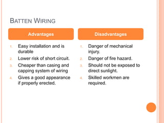 System of wiring | PPT