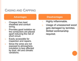 System of wiring | PPT