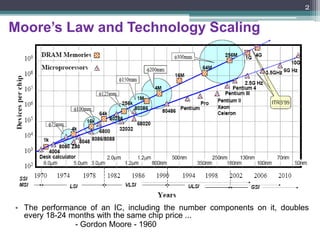 System On Chip | PDF