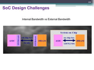 System On Chip | PDF