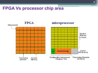 System On Chip | PDF